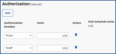 Visit Authorization Allocation